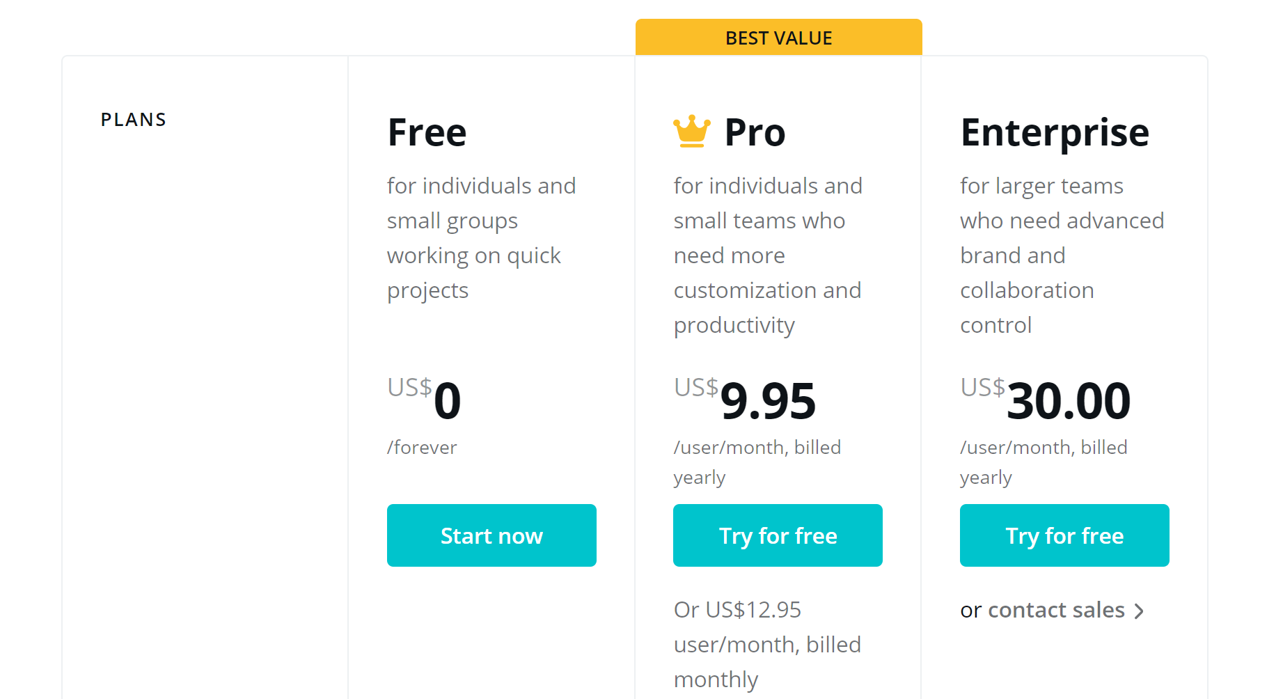 Canva Pro Review - A Huge Time Saver for Creative People