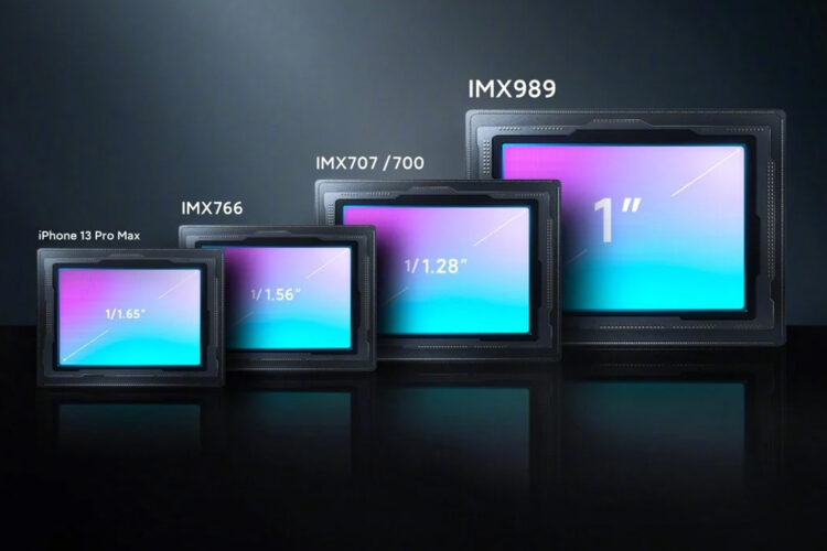 Sony IMX989 Explained: The 1-Inch Sony Camera Sensor - Curious Steve